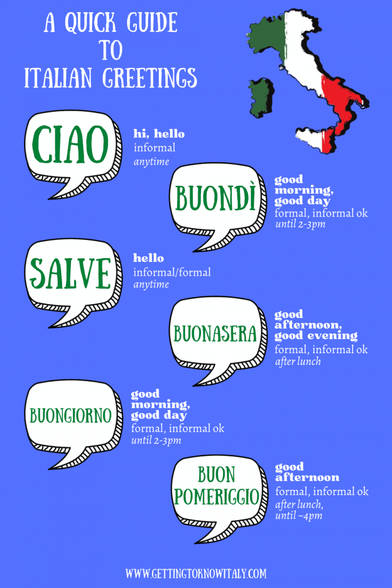 SALVE, Italian's Superhero Greeting - Getting To Know Italy