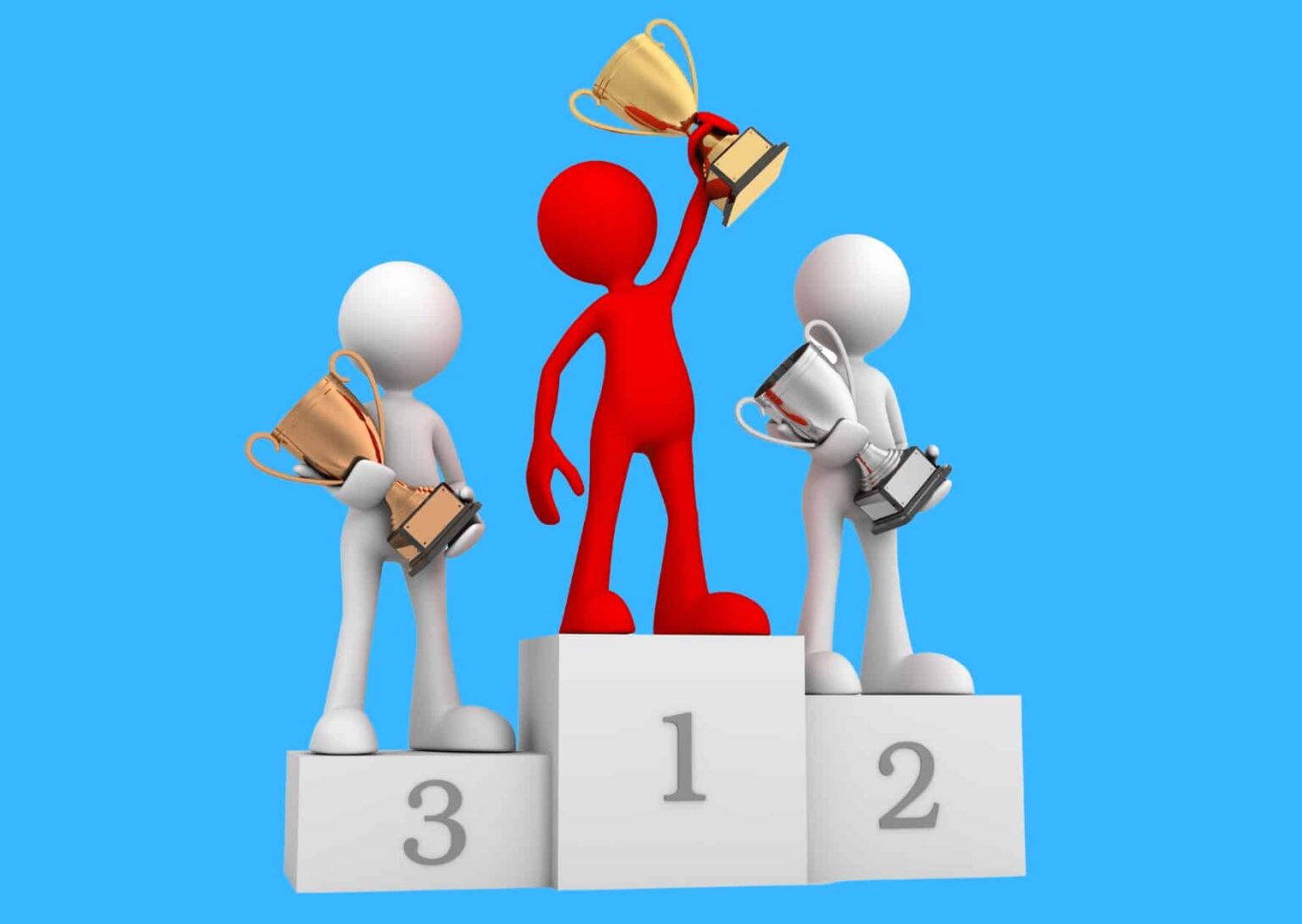 Italian ORDINAL NUMBERS - Getting To Know Italy